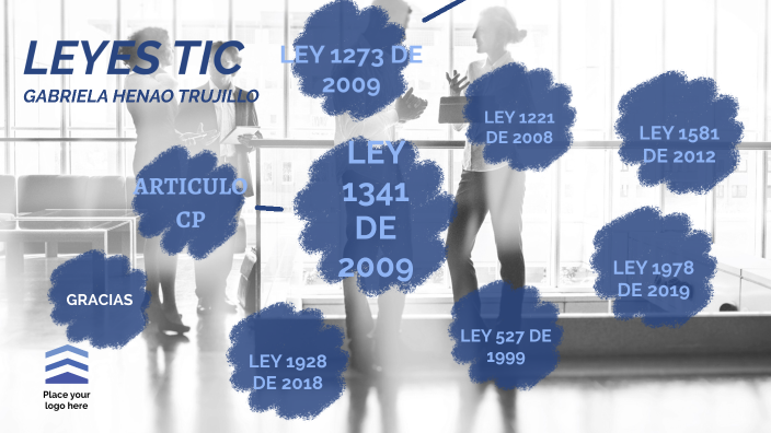 LEYES TIC by gabriela liliana henao trujillo on Prezi