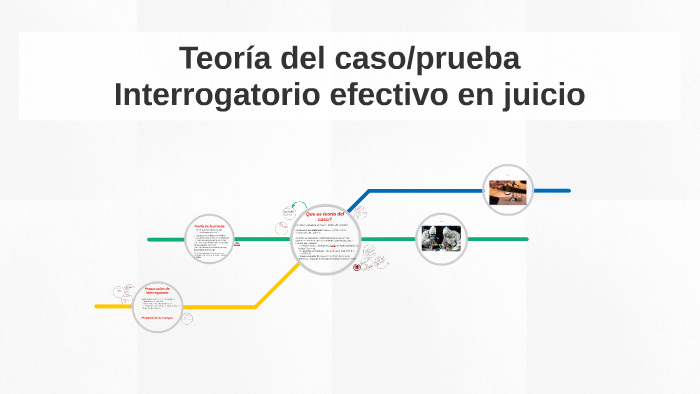 Teoría del caso/Prueba by Boris Calderón on Prezi