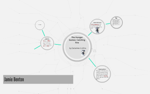 The Hunger Games: Catching Fire by jamie benton on Prezi