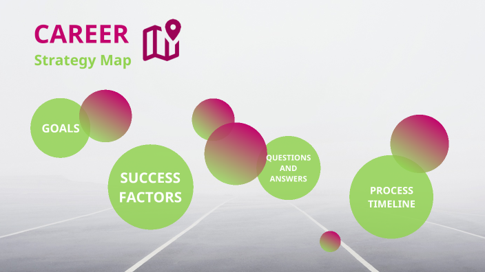 Career Strategy Map by Nick Uzoth on Prezi