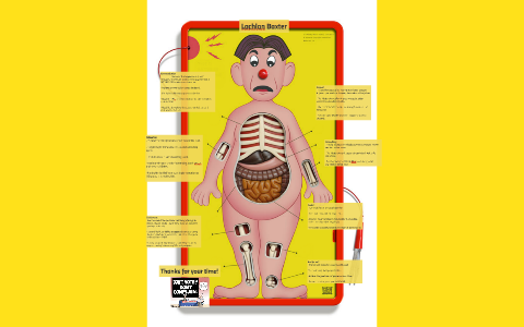 Lachlan Baxter MSAND President for 2015 by Lachlan Baxter on Prezi