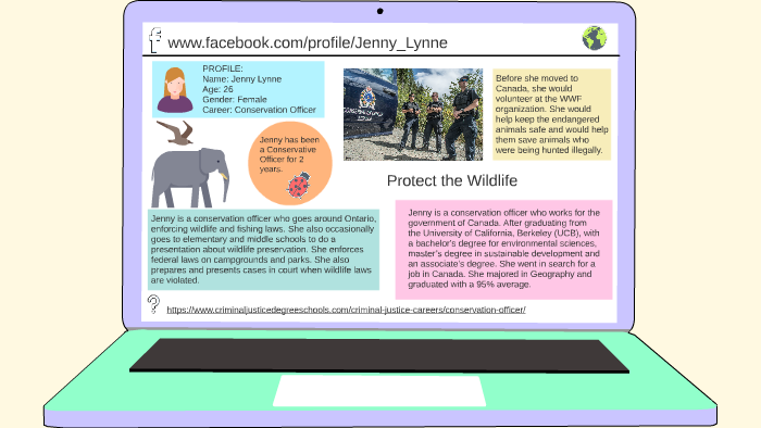 Geography Profile by Susan Lim on Prezi