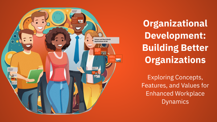 Organizational Development: Building Better Organizations by APARNA ...