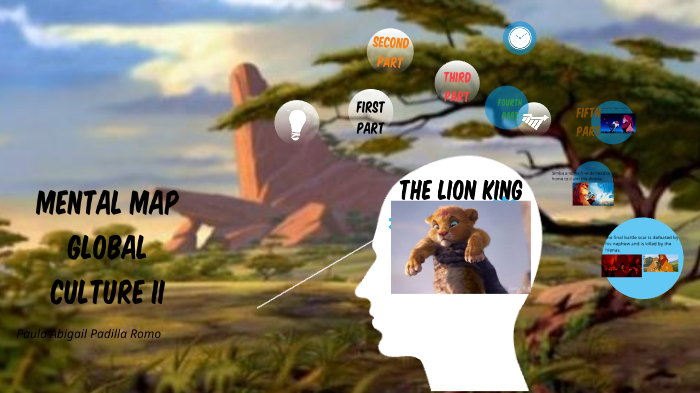 The lion King mental map by on Prezi