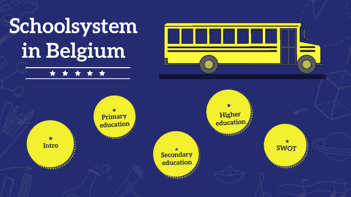 Schoolsystem in Belgium by Logane Brock on Prezi