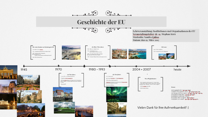 Geschichte der EU by Sandra Ljubas on Prezi