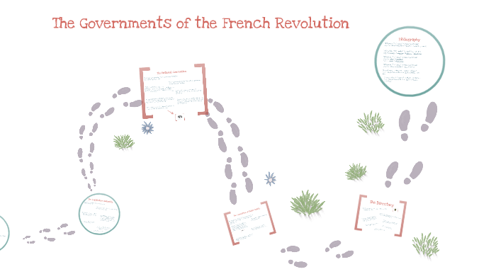 Governments of the French Revolution by Lindsey Vanney