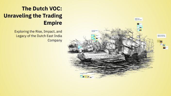 The Dutch VOC: Unraveling the Trading Empire by Pien N on Prezi