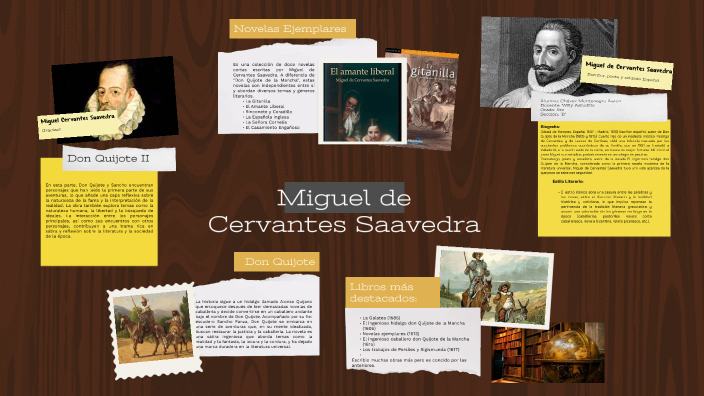 Miguel De Cervantes Savedra - Aaron Chávez 5B by Aaron Chavez ...