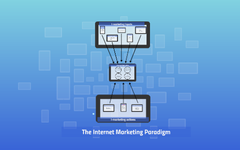 The Internet Marketing Paradigm by Robert Tuazon on Prezi