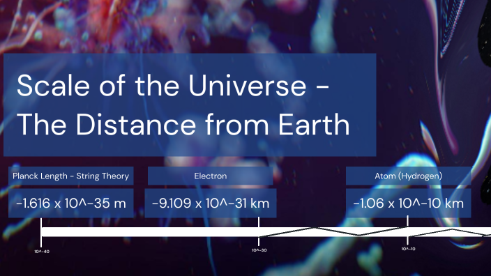 Scale of the Universe - The Distance from Earth by Nicholas Manu on Prezi