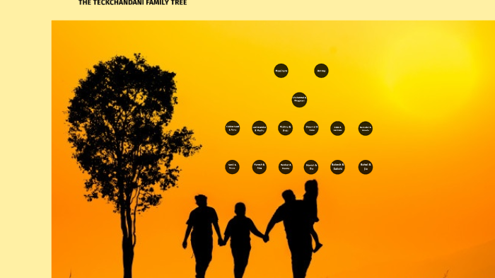 Akash's Family Tree by AKASH TECKCHANDANI on Prezi