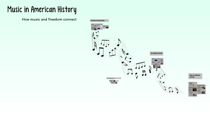 Music in American History by S K on Prezi