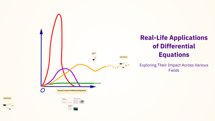 Real-Life Applications of Differential Equations by Vedika Dubey on Prezi