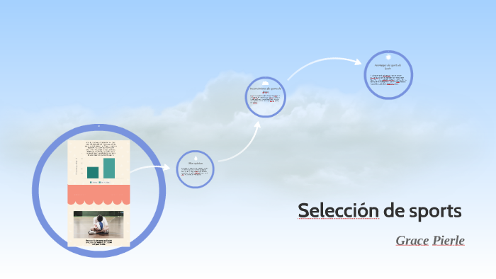 Selección de sports by Grace Pierle on Prezi Next