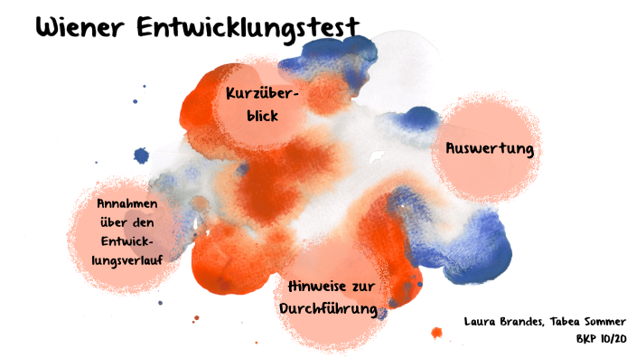 Wiener Entwicklungstest by Tabea Sommer on Prezi