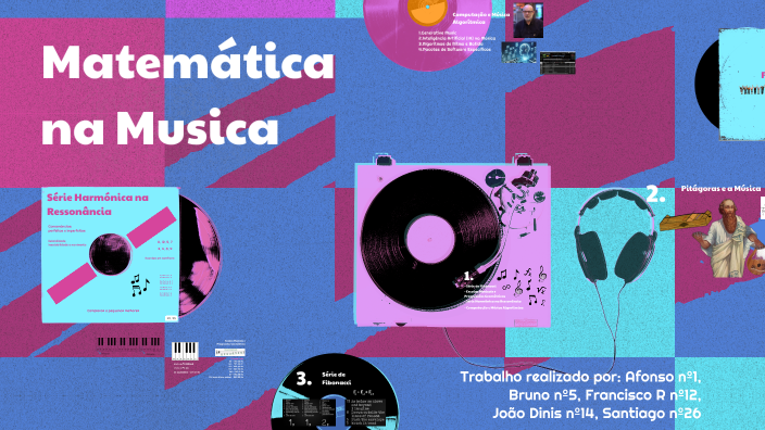 Matemática na Música by SANTIAGO SANTOS on Prezi