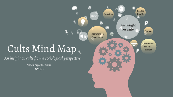 HSP3U1 - Cults Mind Map Assignement by Sabaa Atiya-Tus-Salam on Prezi