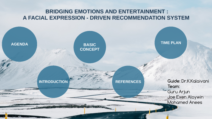 Bridging Emotions And Entertainment A Facial Expression Driven Recommendation System By 