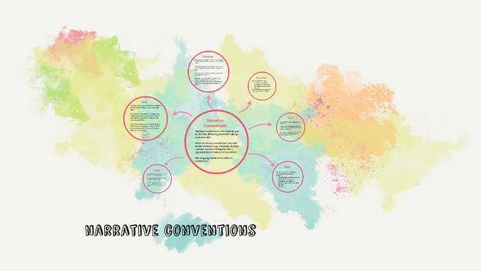 narrative conventions by Ella Harrington on Prezi