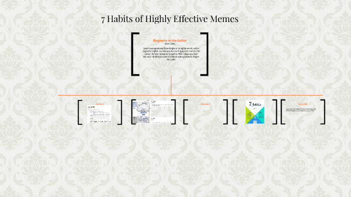 7 Habits of Highly Effective Memes by Omar Collado on Prezi