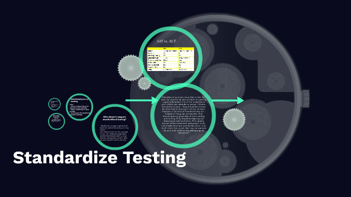 Standardize Testing by Sara Bruno on Prezi