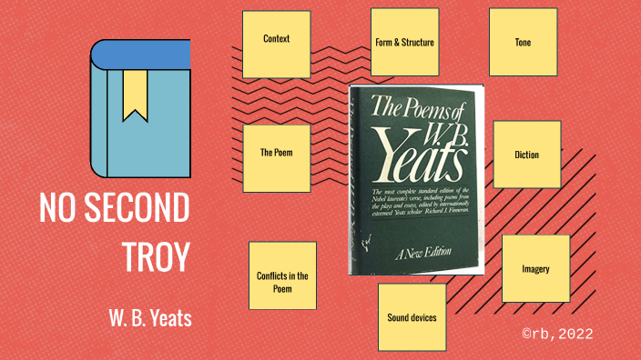 CC 12: No Second Troy by Ritwik Balo on Prezi