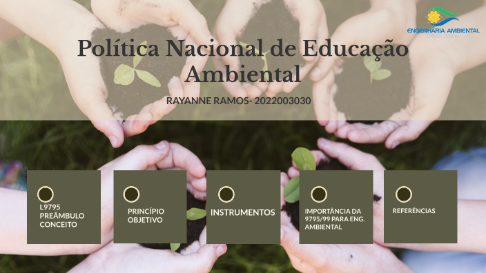 Política Nacional Da Educação Ambiental By Rayanne Ramos On Prezi