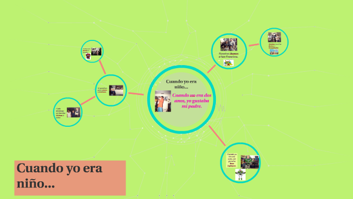 Cuando yo era niño... by Eric Zizumbo on Prezi