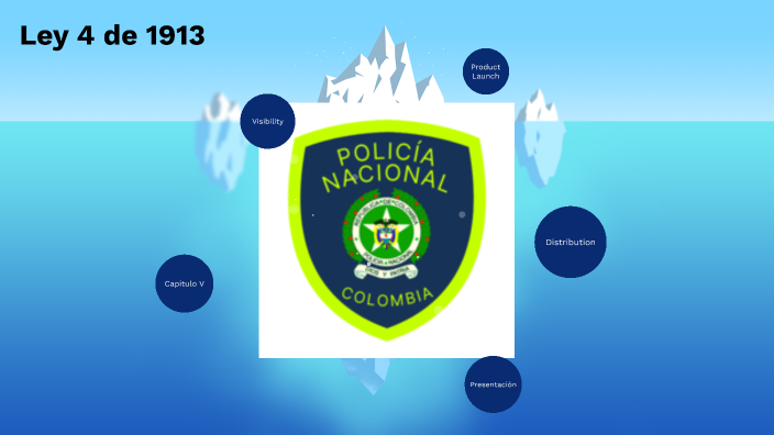 Ley 4 de 1913 by jessica paola cardenas torres on Prezi