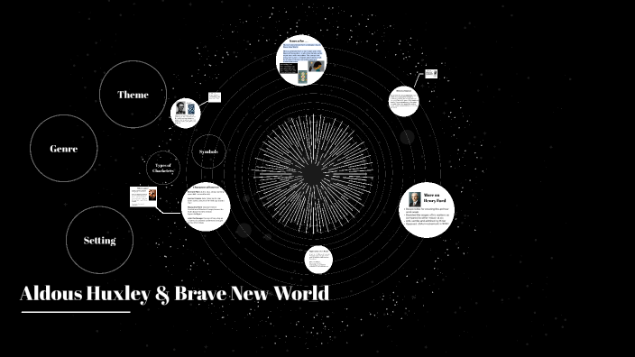 Aldous Huxley & Brave New World by Alex Boozer on Prezi