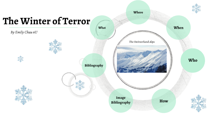 Winter Of Terror by Emily Chau on Prezi