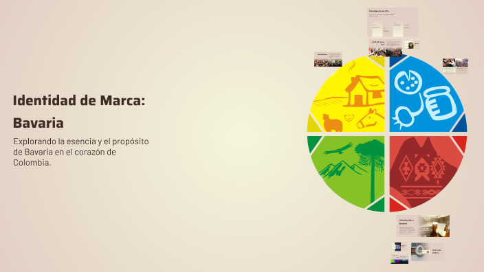 Identidad de Marca: Bavaria by Joelvis Lopez on Prezi