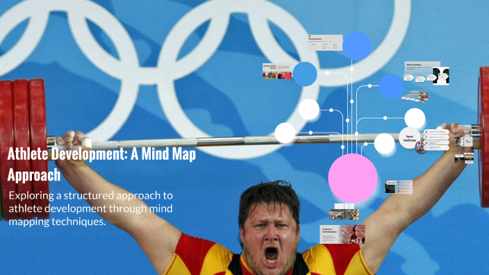 Athlete Development: A Mind Map Approach by Ishita Joshi on Prezi