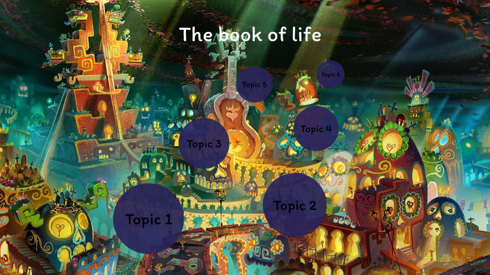 The book of life archetypes by ciara solorzano on Prezi