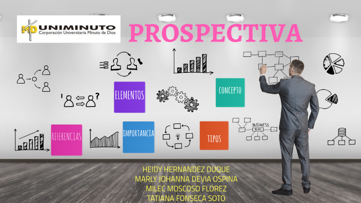 PROSPECTIVA by Marly Johanna Devia Ospina on Prezi