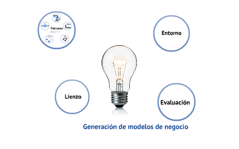NA 4 PATRONES DE MODELO DE NEGOCIO by Nathalie Segura