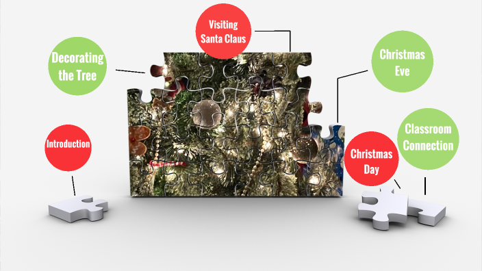 My Family Tradition by Brandy Ingram on Prezi