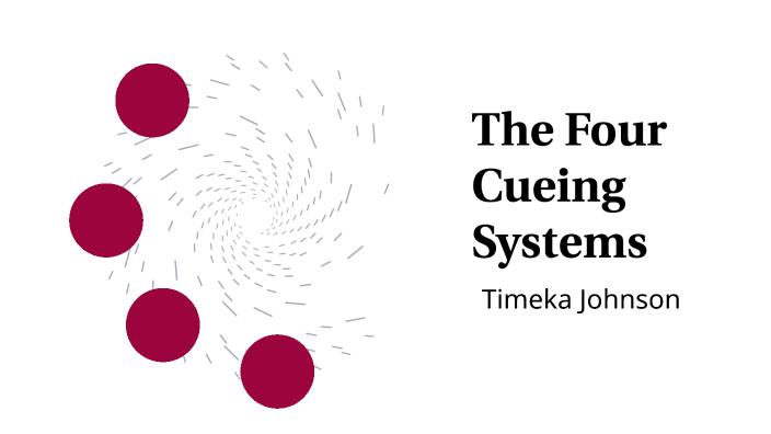 The four Cueing Systems by Timeka Johnson on Prezi