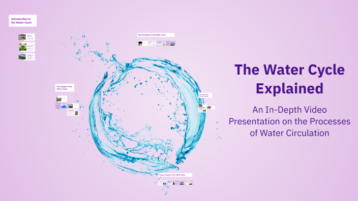 The Water Cycle Explained by Samuel Dunkley on Prezi