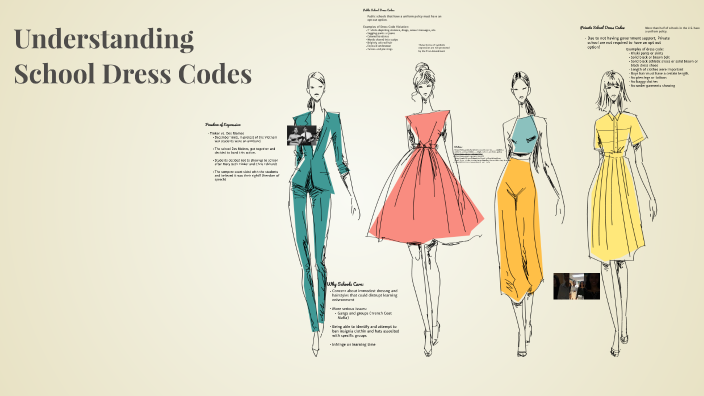 Understanding School Dress Codes by Chloe Conover on Prezi