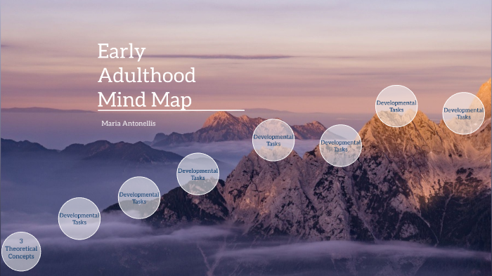 Early Adulthood Mind Map By Maria Antonellis On Prezi
