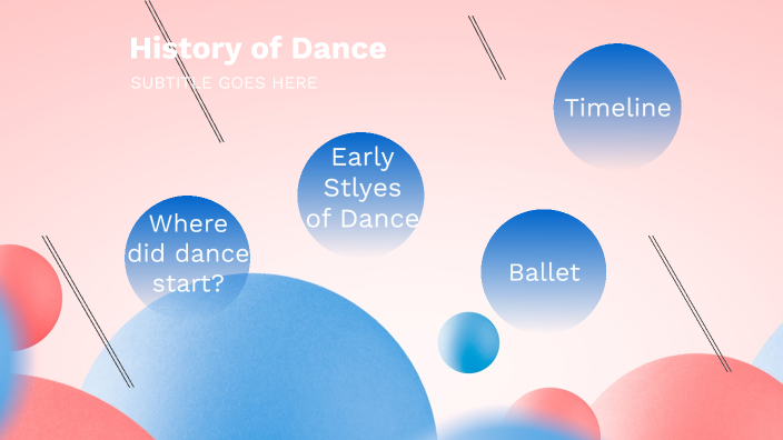 History of Dance by Katelyn Barrett on Prezi