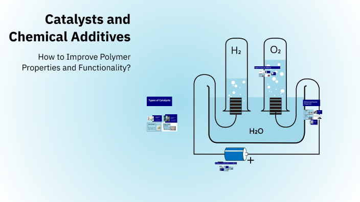Catalysts and Chemical Additives by Afet Gayibova on Prezi