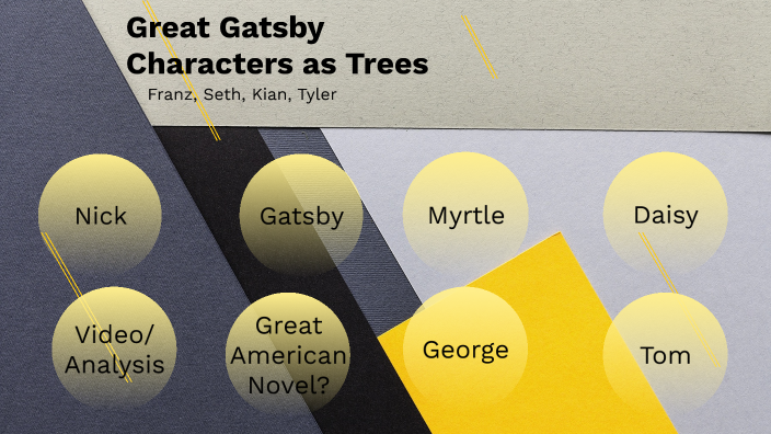 Great Gatsby Characters as Trees by Franz Reiser on Prezi