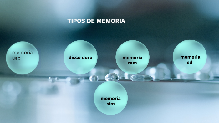tipos de memoria by swytosky casale on Prezi