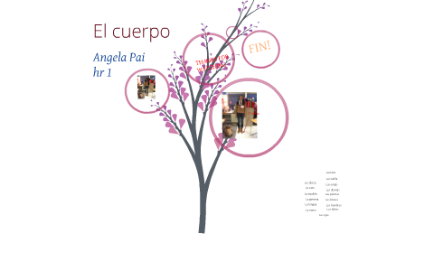 Angela Pai hr 1 by Spanish 7 Sra Cole on Prezi