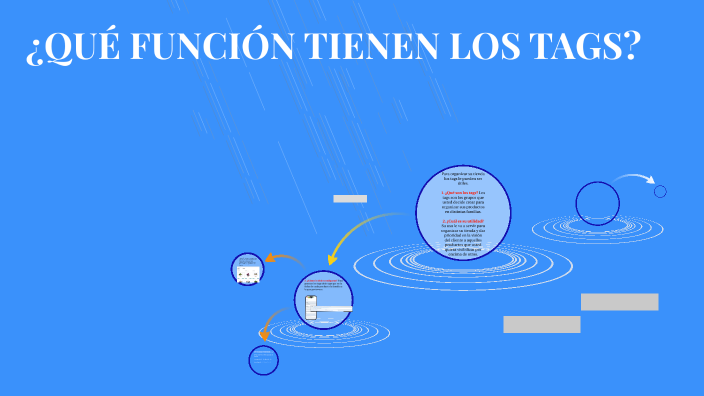 ¿Qué función tienen los tags? by Sara Guerrero on Prezi