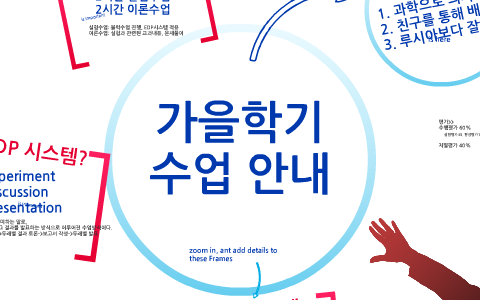 가을학기 수업 안내 by kyung eun Park on Prezi