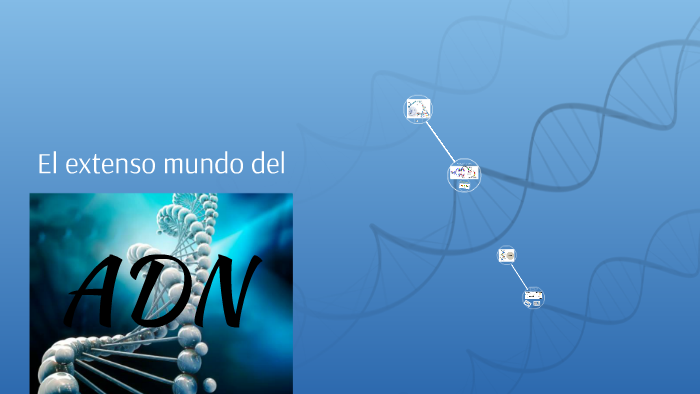 El extenso mundo del ADN by Macarena González on Prezi